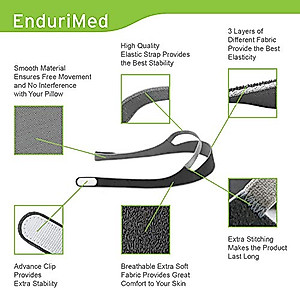 Endurimed Replacement for Respironics Dreamwear Headgear - CPAP Straps for Mask - Velcro Head Strap for Dreamwear Nasal Mask - Full Adjustable Strap, Prevents Sleep Face Lines