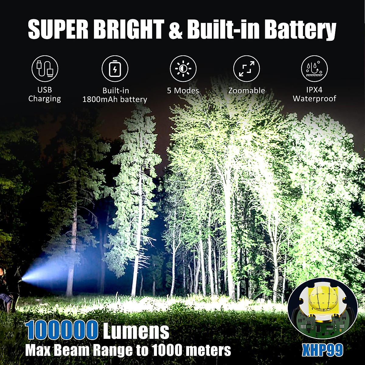 Zavuxo Rechargeable LED Flashlights high lumens,100000 Lumens Super Bright Tactical Flashlights,Waterproof Handheld Flashlight with 5 Mode,Built-in Battery,Zoomable for Emergencies Camping