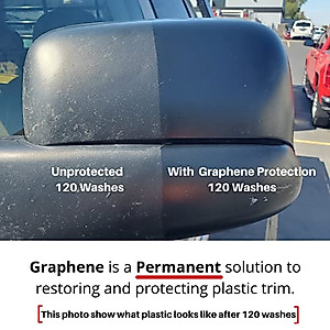 Lithium Plastic Trim Restoration Kit- Ceramic Graphene Infused - Restores Even The Most Damaged Plastic Trim to Factory New Look- Last for 250 Washes Guaranteed