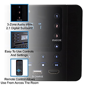 Car Stereo with Bluetooth,IRV Technology iRV63 Independent Zone 3 Wireless RV Radio,Supports HDMI ARC,APP,Digital Surround Sound,A&FM,DVD,MP4,CEC,NFC,Clock,3 Zones Wall Mount Car Audio Receiver