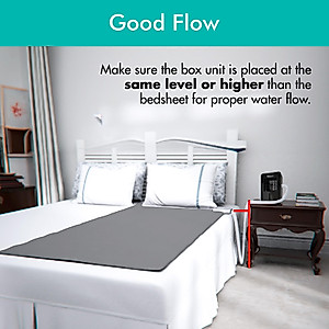 Adamson B10 Bed Cooling System - Twin 75” L x 39” W - New 2024-100% Cotton Mattress Cooling Bed Pad for Night Sweats - Water Bed Cooler Ideal for Hot Sleepers - Improved Mattress Cooling System