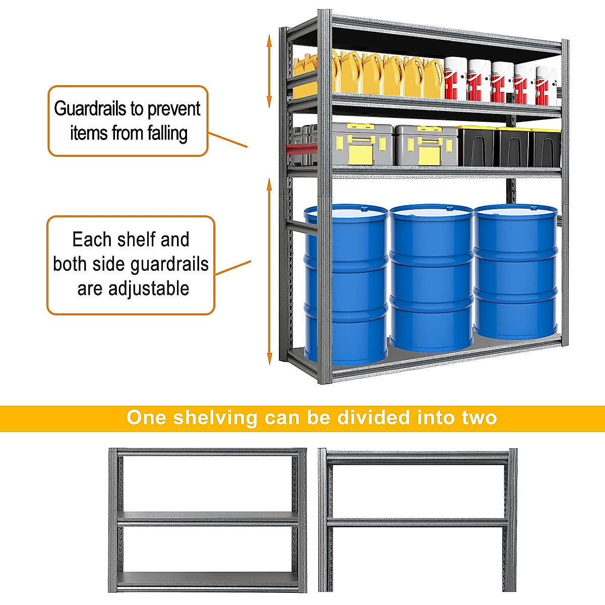 Sajanic Storage Shelves 5 Tier Heavy Duty Shelving, Boltless Metal Industrial Shelving with Guardrails, 2500LBS Garage Shelving for Storage Room, Warehouse, 18" D x 47.2" W x 72" H, Iron Black