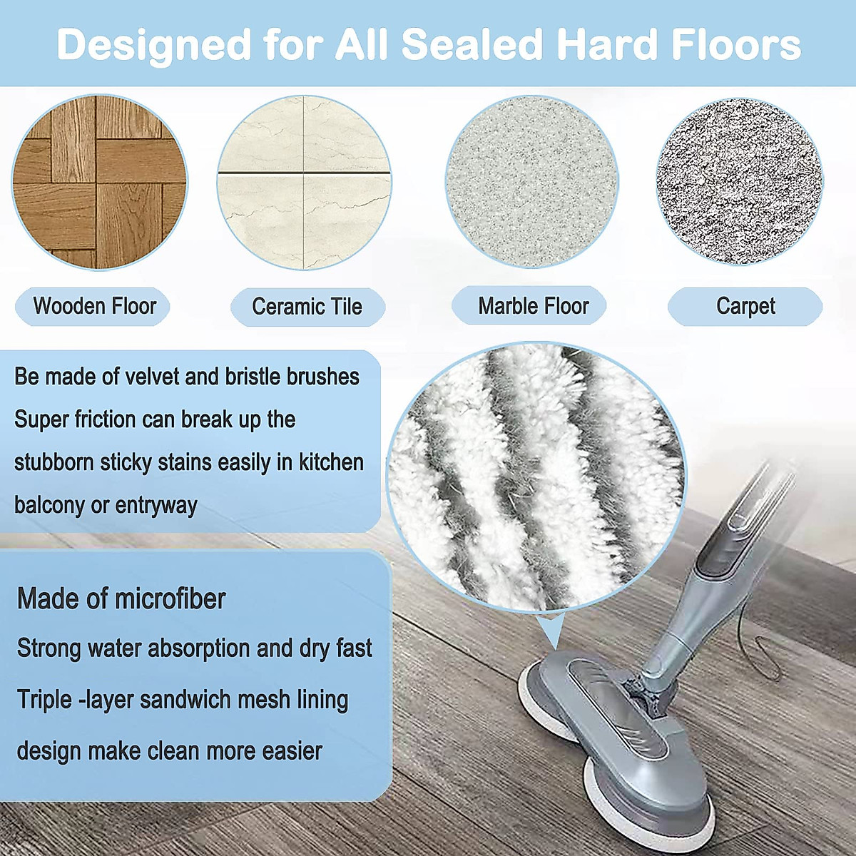 10 Pack S7001 Pads Replacement Steam Mop Pads for Shark S7001 S8201 S7000AMZ S8001 S7000 S7001TGT S7201 S7005 S7020 Series Steam Mop Pads Steam & Scrub All-in-One Scrubbing Mop Pads Part #: XKITP7000