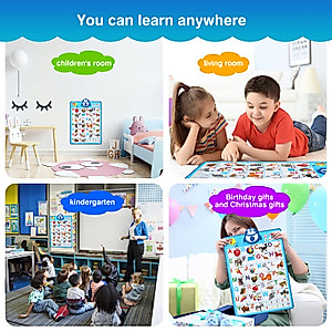 Paloura Alphabet Poster for Preschool Toddler and Kindergarten Kid Talking ABC & 123s & Music Electronic Interactive Wall Poster Learning Game & Educational Toy & Gift for 3 4 5 Year Old Girl & Boys