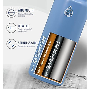 HYDRO H2O 37 oz Insulated Water Bottles with Twist Cap, Stainless Steel Water Bottle, Leak Proof Metal Water Bottle, Resuable Thermos BPA Free Flask, Light Blue