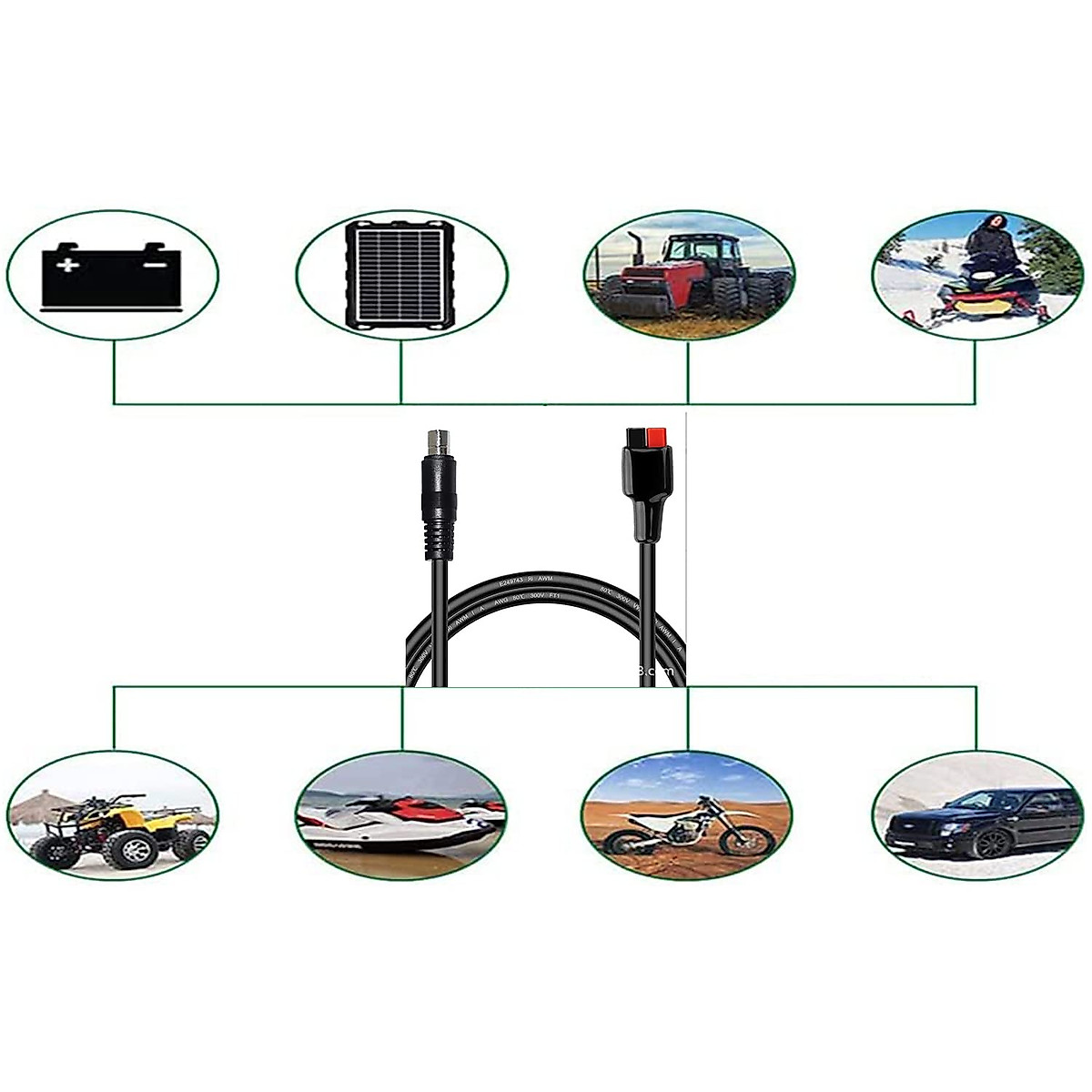 LIXINTIAN 8mm Extension Cable,16AWG 30A to DC 8020 DC Male Adapter Cable for Solar Generator Portable Power Station and Solar Panel-1.5M/4.9Ft