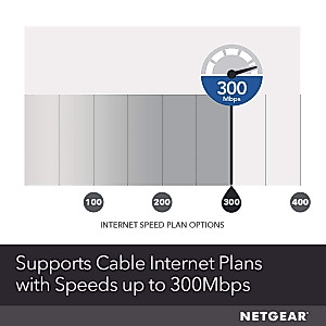 NETGEAR Cable Modem with Built-in WiFi Router (C6230) - for Cable Plans Up to 300Mbps | AC1200 WiFi Speed | DOCSIS 3.0 (Renewed)