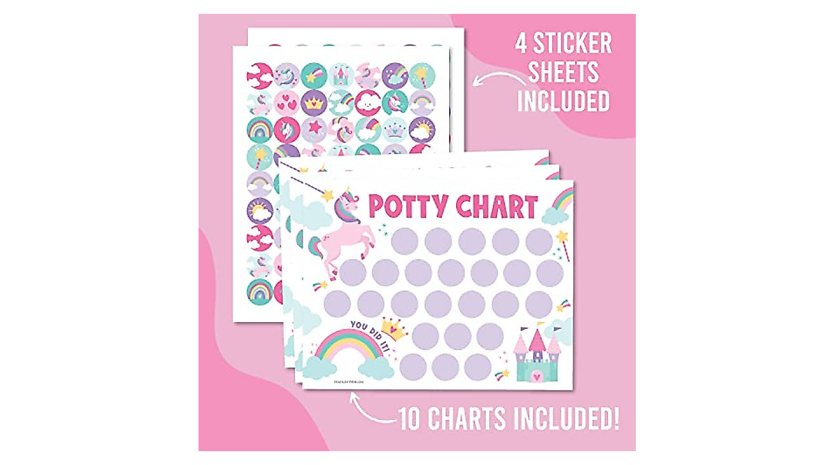Unicorn Potty Training Chart for Girls - Fun & Rewarding