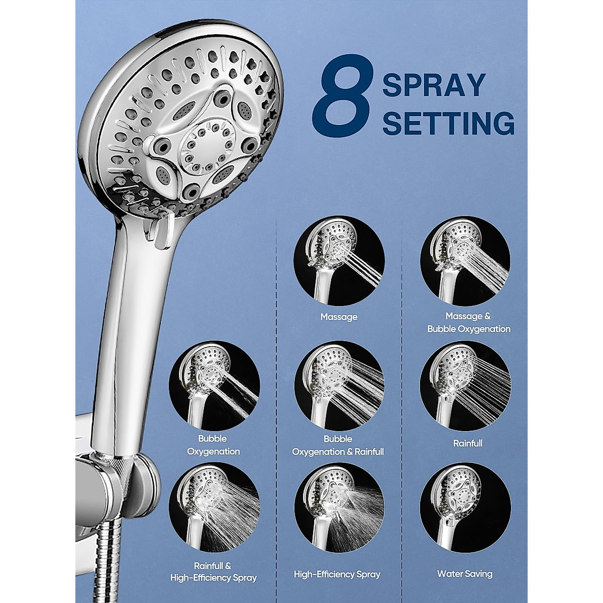Heemli 12 Inch Rain Shower Head - High Pressure Shower Head, Dual Shower Heads with 8 Modes Handheld Spray Combo - Upgrade Extension Arm Height Adjustable, Chrome
