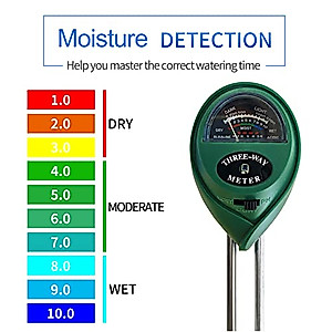 3 in 1 Soil PH Meter Soil Moisture Light PH Tester for Indoor Outdoor House Potted Plants Care,Garden nutrients,Farming,Lawn,Gardening Tool Kits,Soil Hygrometer Sensor No Battery Needed