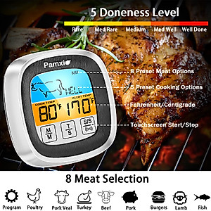 Instant Read Meat Thermometer
