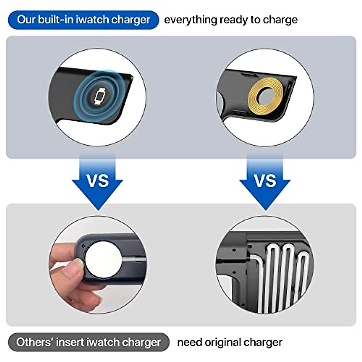 YOXINTA Wireless Charger, 3 in 1 Wireless Charging Station, Fast Wireless Charger Stand for iPhone 14/13/12/11/Pro/Max/XS/XR/X/8/Plus, iWatch 7/6/5/4/3/2/SE, AirPods 3/2/Pro(Black+White)