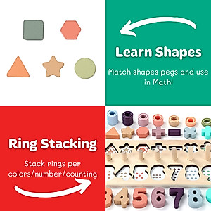 Toddler Montessori Toys Teaches Number, Counting, Math, Stacking Fun Preschool Learning Activates for Boy and Girl | 1 Year Old Boy Gifts and Beyond! (Macaron)