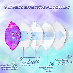 Rasav KN95 Face Masks, 30 Pack Comfortable 5 Layer Cup Dust Safety Mask, Muti-Colored Design KN95 Mask with Elastic Ear Loops for Women, Men