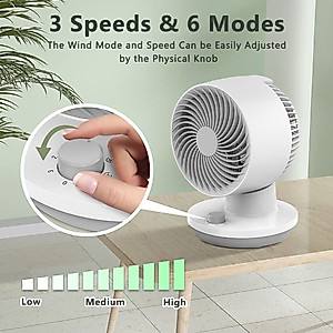 Portable Air Conditioner 10,000 BTU, 3-In-1 Portable Room AC Unit with Dehumidifier, 2 Fan Speeds and 4 Modes, Smart Stand Up Air Conditioner For Bedroom, Dorm, Office White