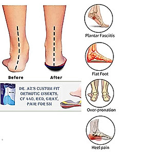 Rewind With Nature Arch Support Insoles for Men and Women, Orthotic Shoe Insoles, High Arch Support, Plantar Fasciitis Relief, Heel Pain, Overpronation, Flat Feet