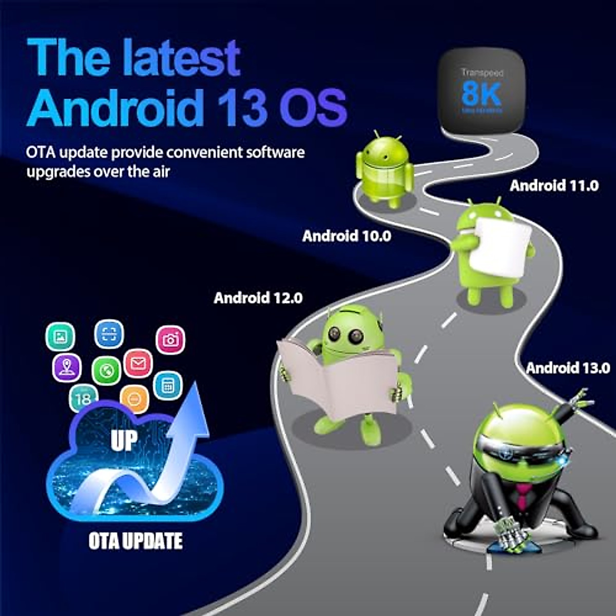 Android TV Box 13.0 2GB 16GB Support 8K 6K 2.4G 5.0G WiFi TV Box Android 2023 RK3528 Chipset with HDR10 BT5.0 USB 3.0 3D 100M Ethernet