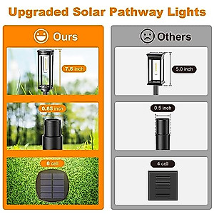 ZIVASA Solar Pathway Lights Outdoor Waterproof 8 Pack, 12H Lasting Solar Powered Lights for Outside, Auto On/Off Solar Garden Lights Solar Path Lighting for Yard Patio Walkway Driveway