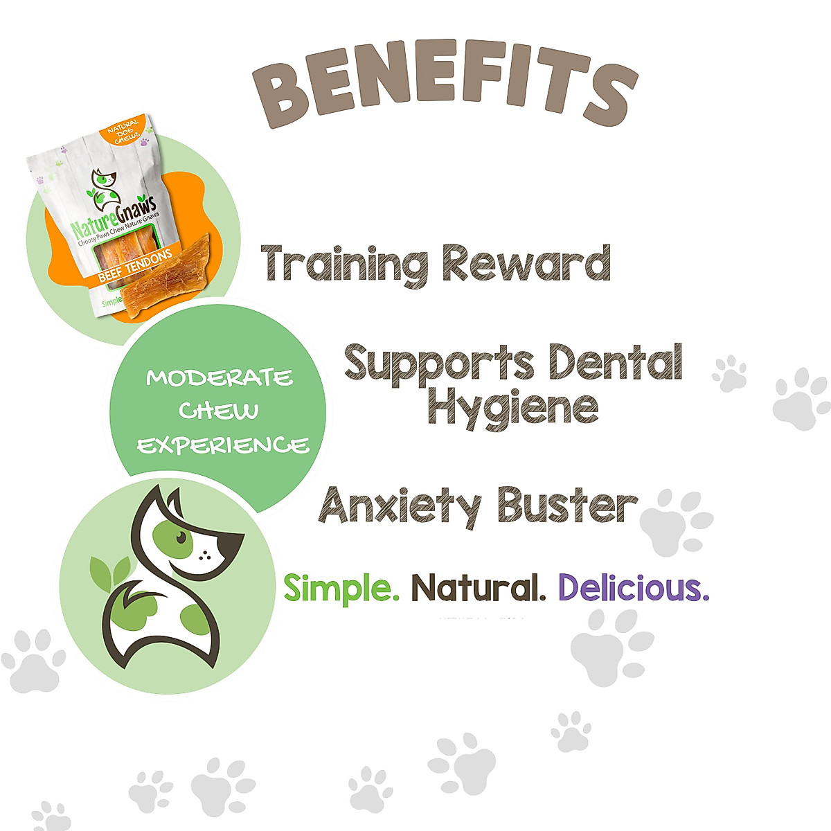 Nature Gnaws Beef Paddywack Tendons for Dogs 5-6" (10 Count) - Long Lasting for Aggressive Chewers - Natural Beef Dog Chew Bones - Rawhide Free