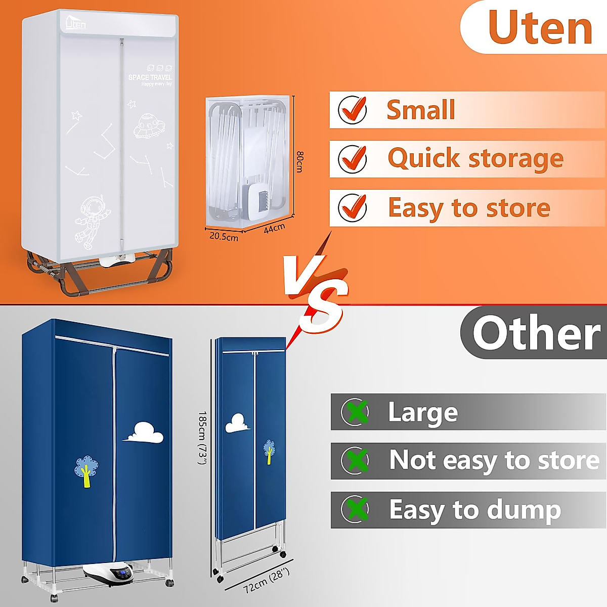 Uten Clothes Dryer, 1500W Power Electric Clothes Dryer Machine with Timer, 2-Tier Laundry Drying Wardrobe, Foldable Clothes Drying Rack and Dryer for Travel, Apartments, RV, Home