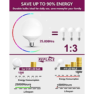 LUXEXPE Led Light Bulb, G120 Globe Bulb,15W(150W Equivalent) Led Bulbs Warm White 2700k Large Globe Light Bulbs, Non-Dimmable, E26 Base, 1500 Lume, Perfect for Indoor Living Room LED Bulbs