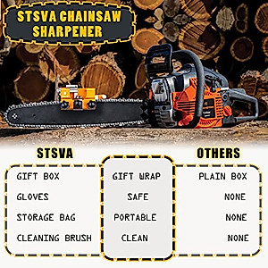 STSVA Chainsaw Sharpener, Hand-Cranked Chainsaw Sharpening Jig Kit with Carrying Bag and Cleaning Brush, Suitable for All Kinds of Chain Saws and Electric Saws, Keep Your Chain Saw in Top Shape
