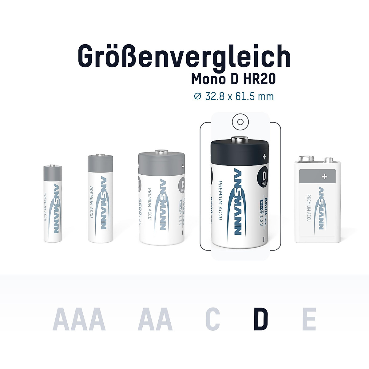 Ansmann Max-E D 8500 mah 2pk 5035362/01