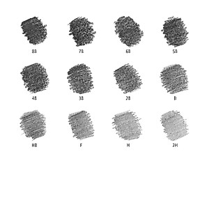Staedtler Lumograph Graphite Drawing & Sketching Pencils, Soft Set of 12 Degrees (100G12S)