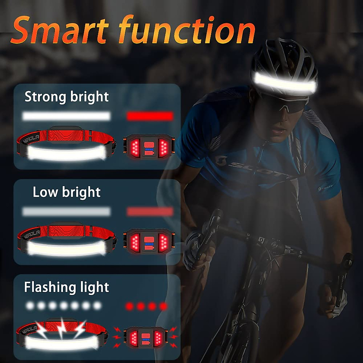 NESDCC Headlamp Rechargeable, 2-Pack Head Lamp Flashlight Head Light Hard Hat Light Headlamps for Adults Wide Beam Led Headlamp with Red Light Super Bright Waterproof Headlamps for Camping Hiking