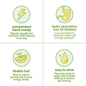 Skratch Labs Super High-Carb Hydration Powder | Carbohydrate Powder with Cluster Dextrin and Electrolytes | Endurance Energy Drink | Lemon + Lime (840 Grams) | Non-GMO, Gluten Free, Vegan, Kosher