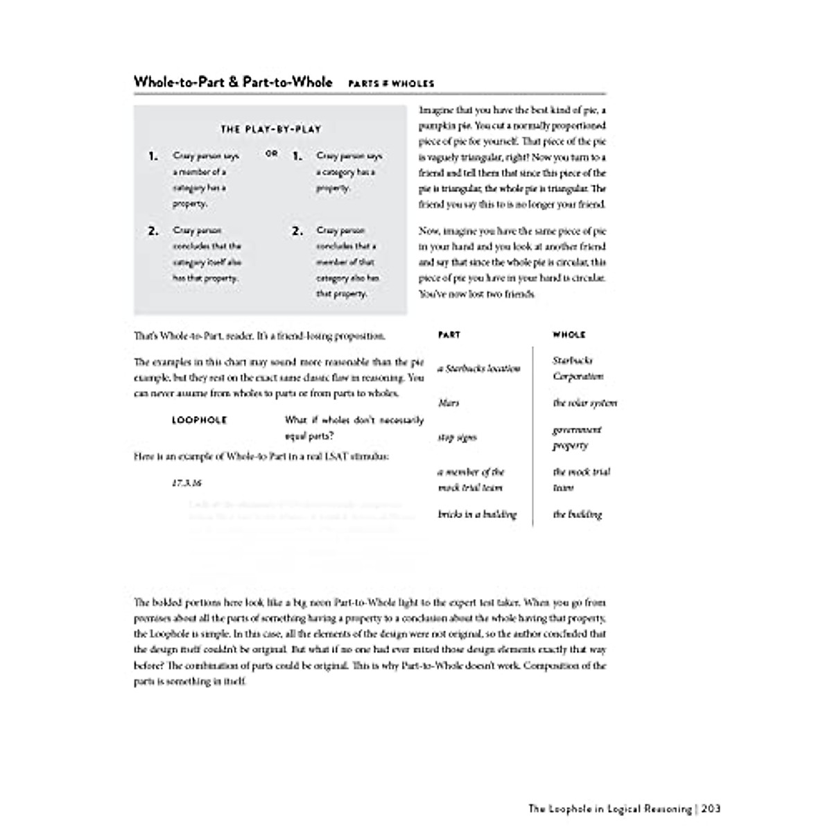 The Loophole in LSAT Logical Reasoning: A Splendidly Comprehensive LSAT Study Guide to Master LSAT Self-Study