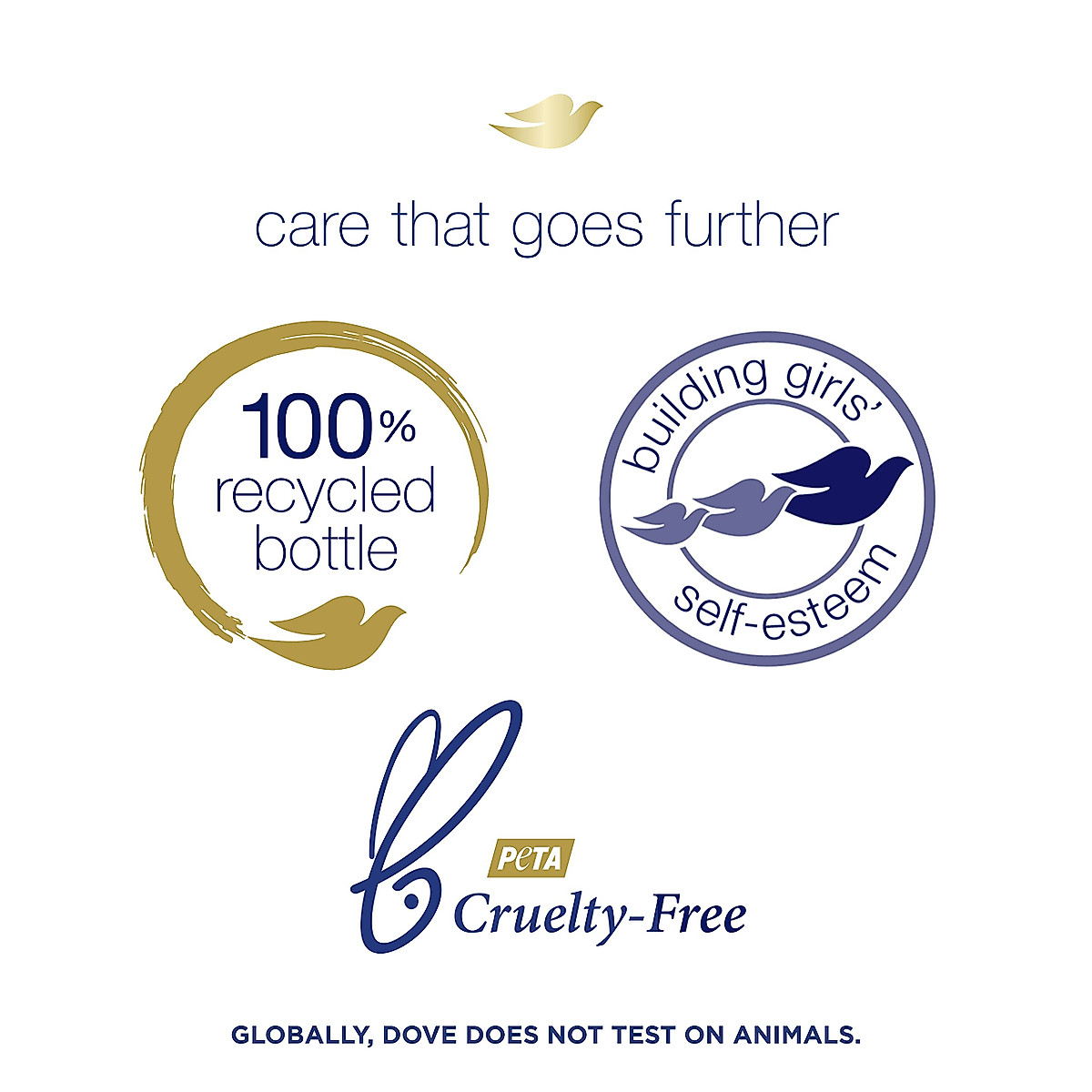 Dove Shampoo for Oily Hair Clarify & Hydrate With Charcoal to Purify Hair and Remove Build-up Without Stripping Hair 20.4 oz