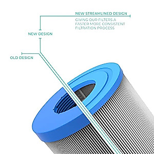 WAVE Hot Tub Filter Cartridges | Replacement Spa Filters for Hot Tubs Purchased in 2020 & Later (Pack of 2)