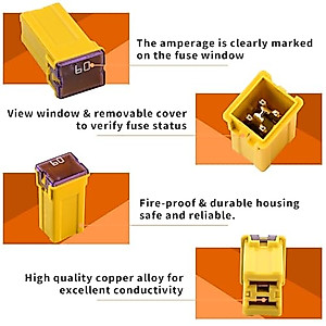 Jcase Fuse Kit Mini Jcase Fuse Assortment HIGH Profile 60A Fit for Ford Chevy/GM Nissan and Toyota Pickup Trucks Cars and SUVs