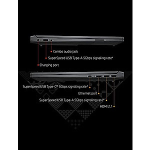 HP Victus 15 FHD IPS Premium Gaming Laptop, NVIDIA GeForce RTX 3050, 12th Gen Intel 12-Core i5-12500H(Beat i7-11370H), Backlit KB, Enhanced Thermals, Windows 11 Home (20GB|1024GB SSD)