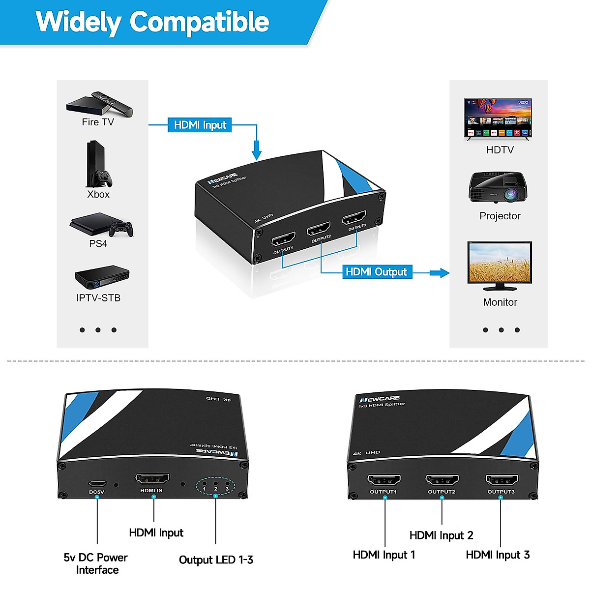 NEWCARE 4K HDMI Splitter 1 in 3 Out 【with 3.9 FT HDMI Cable】, 1×3 HDMI Splitter Support 4Kx2K, 1080P, 3D, HDR, DTS/Doby-TrueHD for Xbox PS5/4 Roku Blu-Ray Player Apple TV,NOT Support Extend Mode