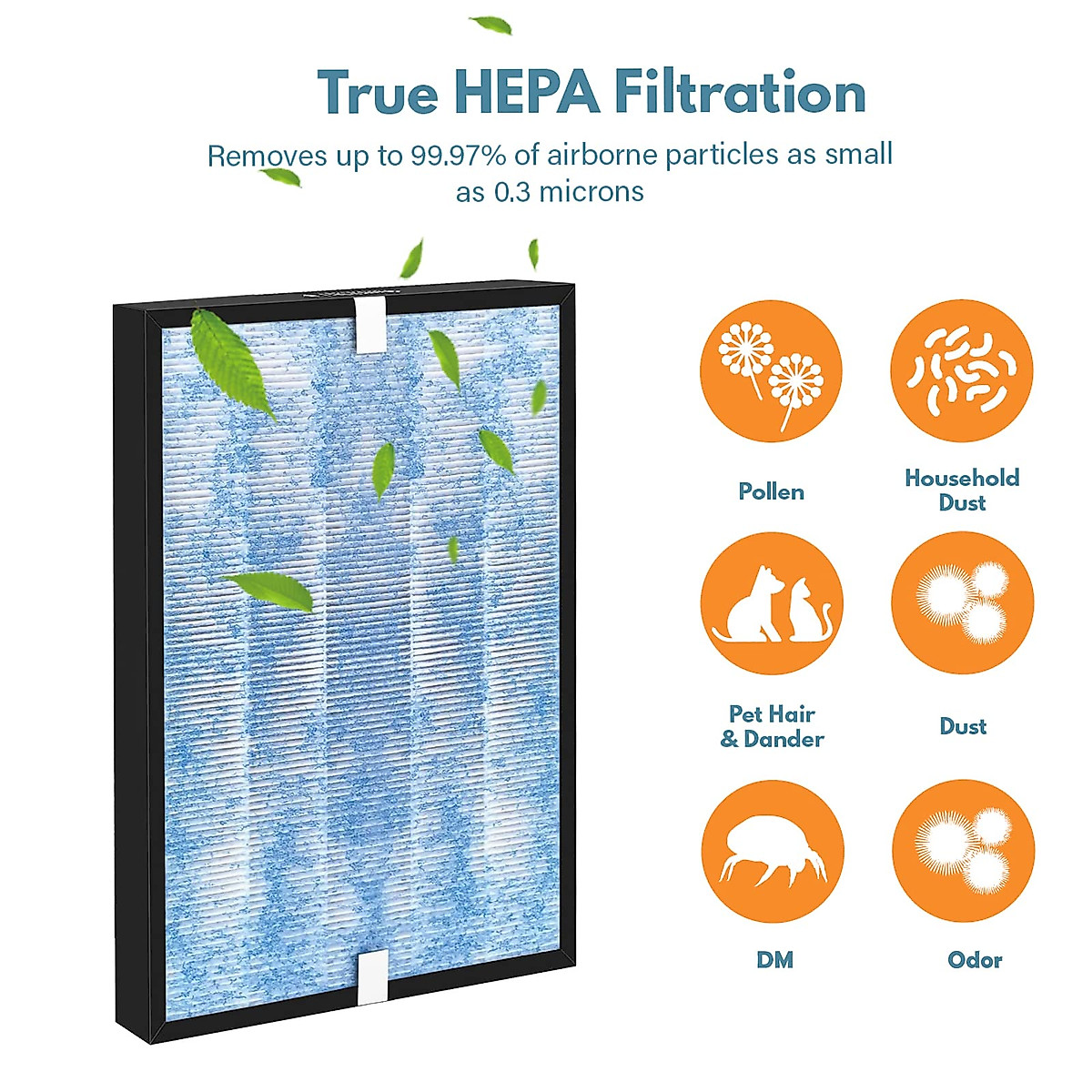 MSA3 True HEPA Filter Replacement Compatible with MSA3/MSA3S Membrane Solutions 3-in-1 Air Cleaner Purifier, 2 Pack