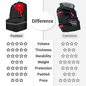 ProFaster Car Seat Travel Bag - Padded, Comfortable, Durable, Roomy Gate Check Carseat Cover Backpack Fits 3-in-1，Convertible, Booster & Infant Car Seats for Airplane, Airport, Gray