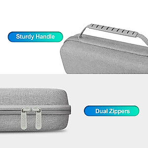 BOVKE Carrying Case Compatible with MUNBYN Portable Printer Wireless for Travel ITP01 Mobile Inkless Printer/for JADENS Wireless Portable Printer, Mesh Pocket for Thermal Papers, Cables, Grey