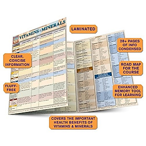 Vitamins & Minerals: a QuickStudy Laminated Reference Guide (QuickStudy Health)