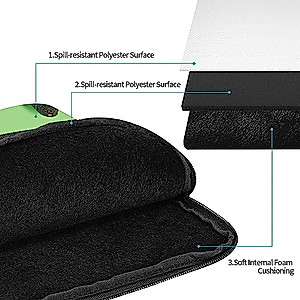 Green Avocados 13 inch Portable Laptop Sleeve Compatible with MacBook Air Notebook Computer Case for Men Women College School Students