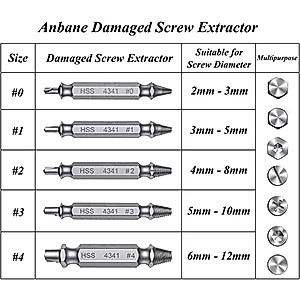 Stocking Stuffers for Men, Upgraded Damaged & Stripped Screw Extractor Kit Set, Cool Gadgets Gifts for Men and Women, A HassleFree Broken Bolt Extractor and Screw Remover Set, Drill Bit Tools