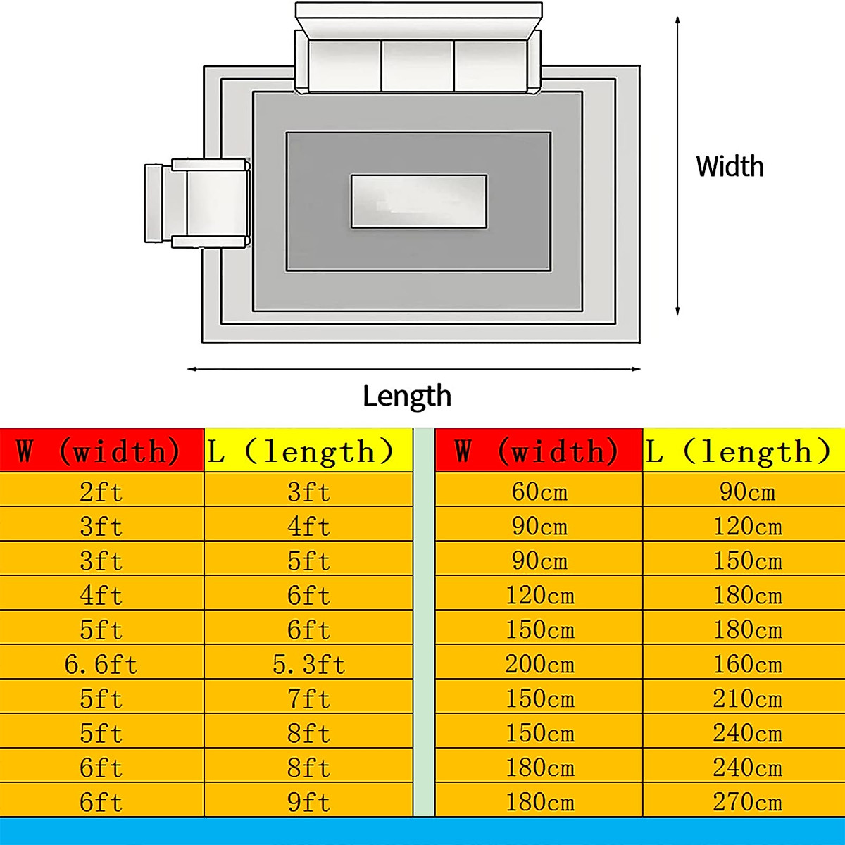 The Shining Overlook Hotel Area Rug, Orange Honeycomb Geometry Decorative Rug, Easy Clean Carpet with Anti-Slip Backing for Bedroom Living Room Dining Room Office 5ftx7ft