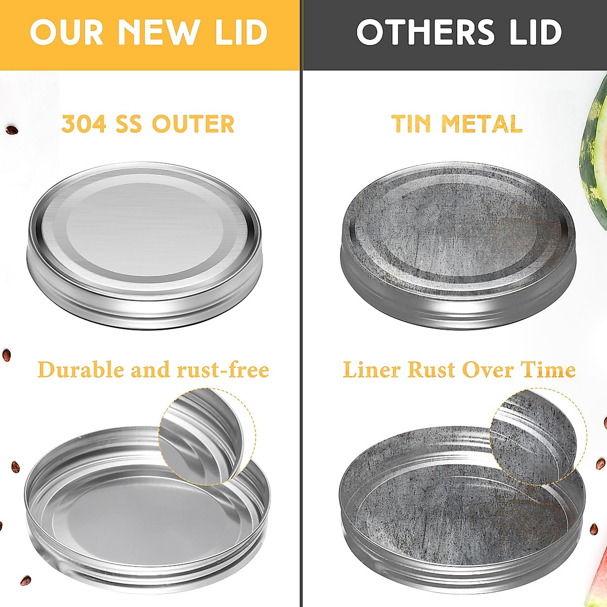 Uiifan 2 Pcs 304 Stainless Steel Replacement Mason Jar Lids Wide Mouth Canning Lids Rust Leakproof Lids Airtight Reusable Lids for Continuous Thread Closure Jar Summer Party(Silver, 110mm, 1 Gallon)