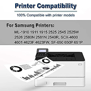 2-Pack (Black) Compatible High Yield 105S MLT-D105S Printer Toner Cartridge use for Samsung ML-1910 1911 1915 2525 2545 2525W 2526 2580N 2581N 2540R Printers