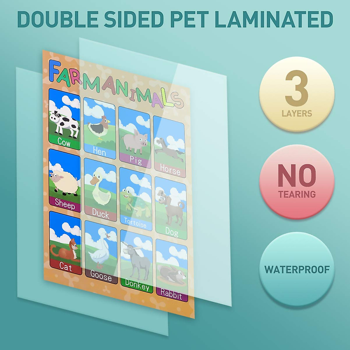 STOBOK Educational Preschool Posters for Kindergarten Classrooms,Includes Alphabet Letters,Colors,Numbers,Days of The Week,Farm Animals,Seasons,Weathers,Months,Shapes,10 Pieces