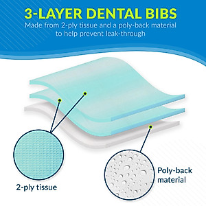 Avalon Papers Bibs/Towels, Blue, 13" x 18" (Pack of 500) - Waffle Embossed - 2-Ply Tissue - Poly Back Dental Bib to Prevent Leak Through - Dental Consumables (1053)