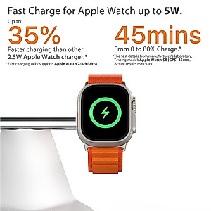 3 in 1 Charging Station for Apple Devices,Mag-Safe Charger Stand Fast Charging,Wireless Charger for iPhone 15/14/13/12 Series,Apple Watch Series 1-9/Ultra,AirPods Pro(30W USB Charger Included)