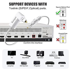 White Optical Audio Cable, Slim 90 Degree Digital Audio Optical Cord, SPDIF Toslink Optical Cable, Right Angle Fiber Optic Audio Cable, Optical Sound Cable for Sound Bar/TV/PS4/Xbox/Home Theater, 10ft