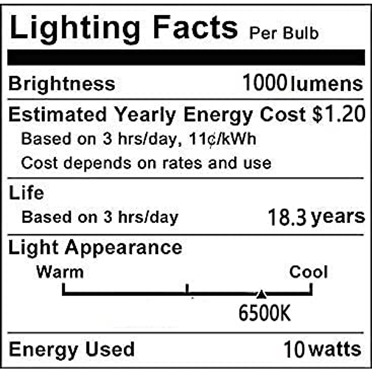 YDJoo G8/GY8.6 LED Bulb 10W Ceramic LED Light Bulbs Dimmable Corn Bulbs 80W Halogen Equivalent Cool White 6500K G8/GY8.6 Bi-pin Base AC120V for Under Cabinet Counter Ceiling Fan Light, 2 Pack